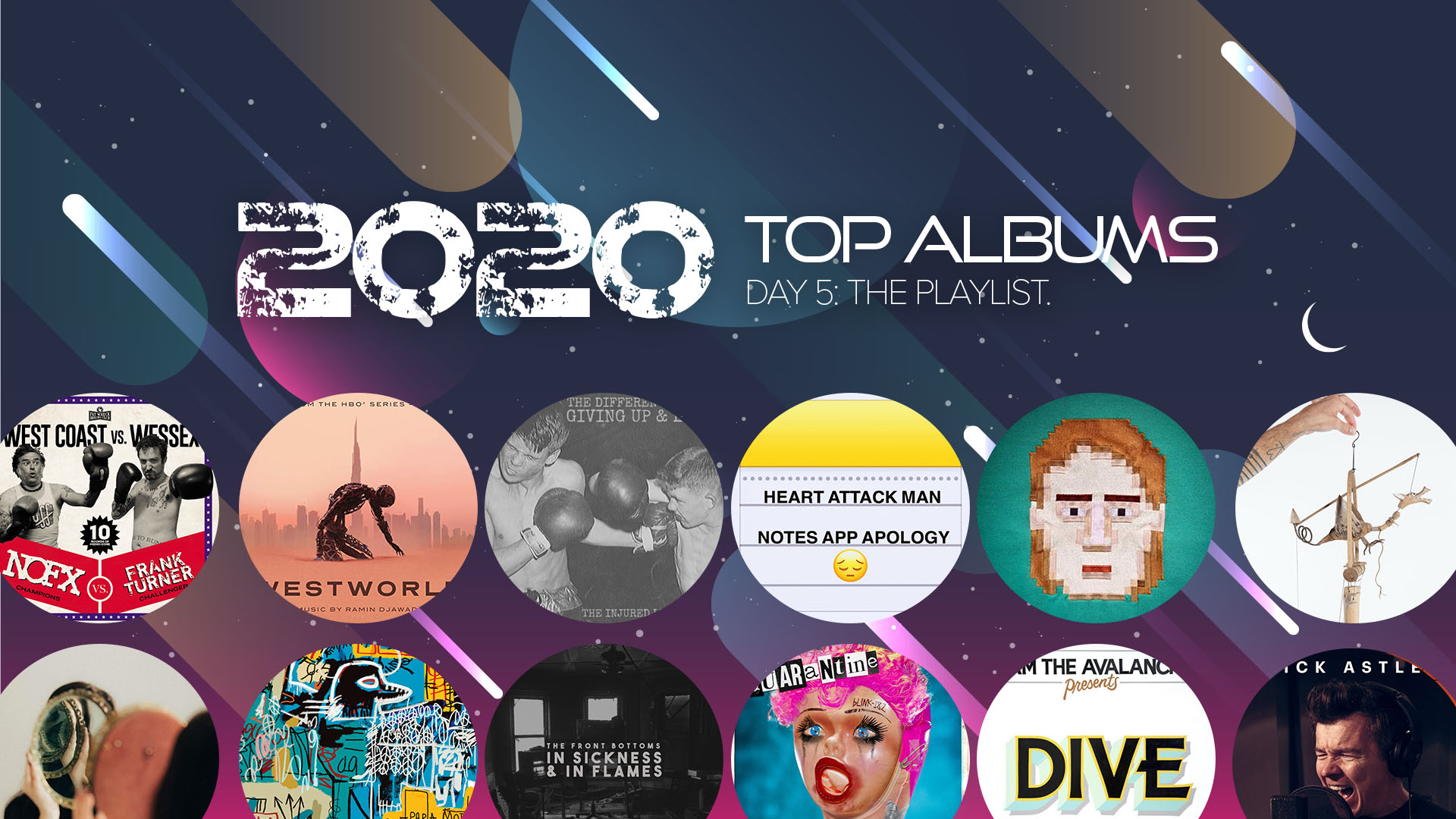 Top Albums of 2020 - Day Five - The Playlist. – BW on the Internet